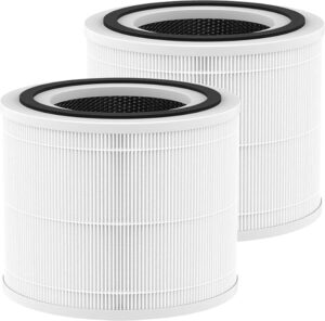 HP-14 3-in-1 True HEPA Filter for 240 Air Purifier, 2-Pack Review: Pros ...